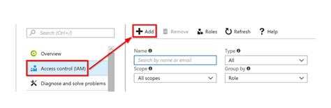 Azure Billing Rest Api Stack Overflow