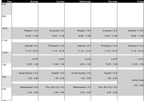 Class List Quadrinity Wiki Fandom