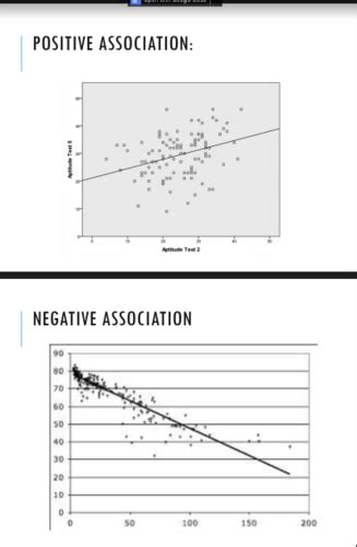 Pa 402 Principles Of Data Analysis Midterm Flashcards Quizlet Pa 402 Principles Of Data Analysis Midterm Flashcards Quizlet