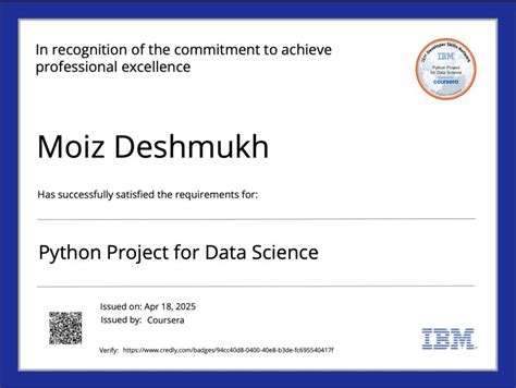 Ibm Python Datascience Webscraping Yfinance Requests