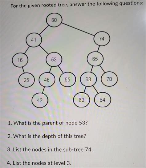 Solved For The Given Rooted Tree Answer The Following Chegg