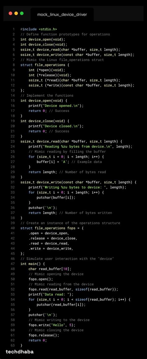 Prashant Techdhaba On Linkedin Linuxdevicedriver Learnlinux Kernelprogramming