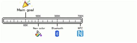 Flipperzero GIF Flipperzero Discover Share GIFs