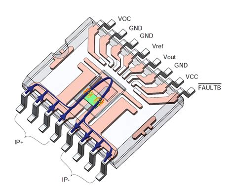 The Latest Amr Based Current Sensors What Is Anisotropic Magneto