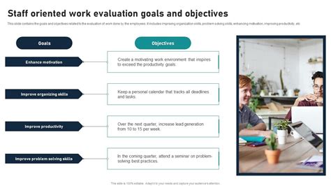 Staff Oriented Work Evaluation Goals And Objectives Infographics Pdf