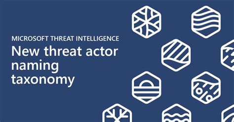 Aaron W On Linkedin Microsoft Shifts To A New Threat Actor Naming