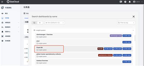 日志采集排障指南 DaoCloud Enterprise