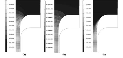Finite Element Model Of The Tensile Test Specimen Only One Quarter Of