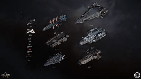 post invictus fleet feeling pretty good about it now r starcitizen