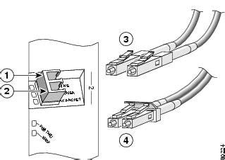 Cisco XR 12000 Series Ethernet Line Card Installation Cisco