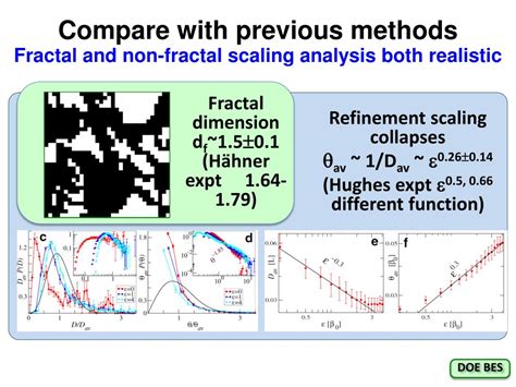 Ppt Dislocation Structures Grain Boundaries And Cell Walls Powerpoint Presentation Id 2101252
