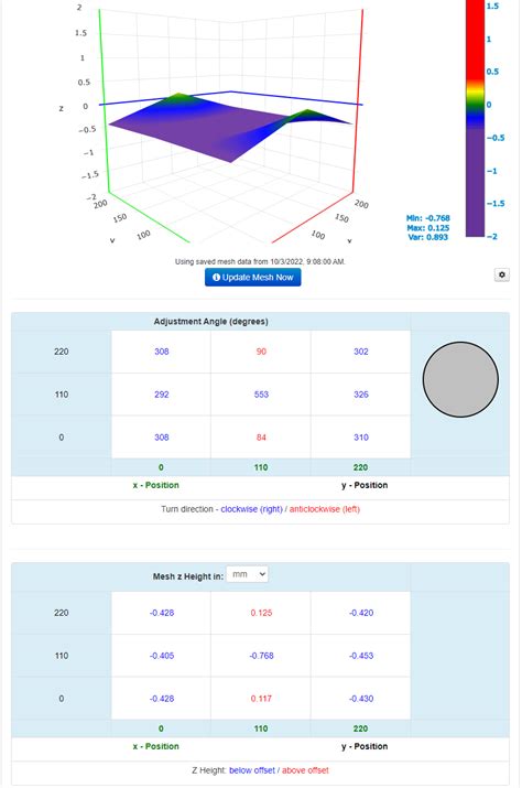 bed visualizer problems r ender3