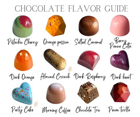 Types Of Bon Bons