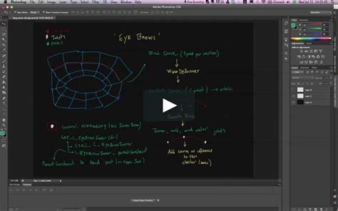 how to incorporate matrix collision into a rig artofit