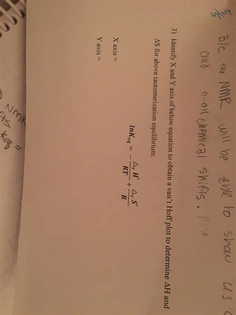 Solved Identify X And Y Axis Of Below Equation To Obtain Chegg Com