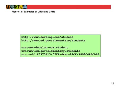 Ppt Understanding Xml Namespaces Powerpoint Presentation Free