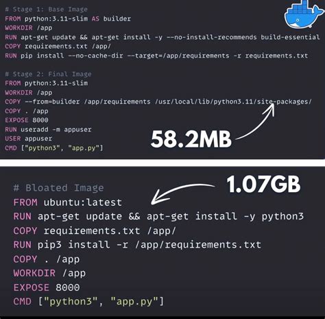 Devops Devsecops Docker Kubernetics Mahesh Jadhav