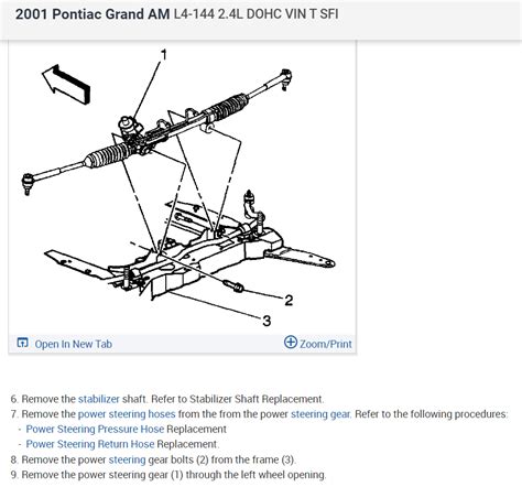 Steering Is So Very Hard To Turn