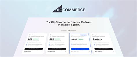 Bigcommerce Features And Benefits Essential Tools For E Commerce Success