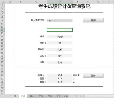 跟王佩丰学习vba 纯代码(1 8讲)王佩丰vba Csdn博客 跟王佩丰学习vba 纯代码(1 8讲)王佩丰vba Csdn博客