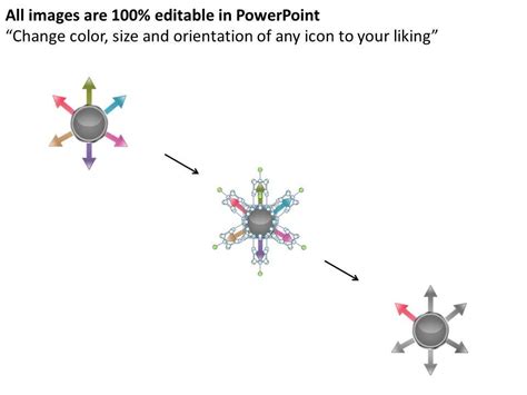 Steps Converging And Diverging Flow Chart Circular Layout Diagram PowerPoint Slides