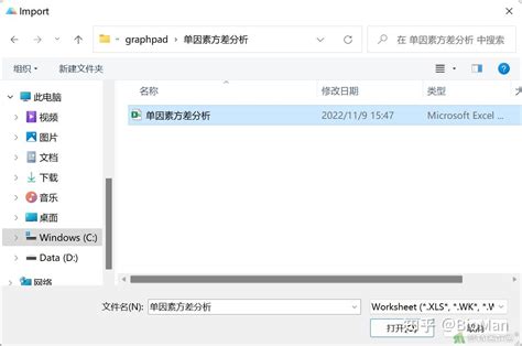 Graphpad Prism纵列表统计分析——单因素方差分析 One Way Anova 知乎