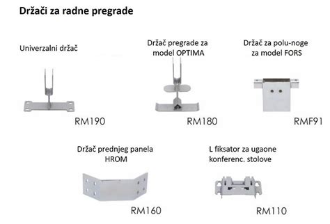 Dodatna Kancelarijska Oprema Beograd Rival Metal Srbija
