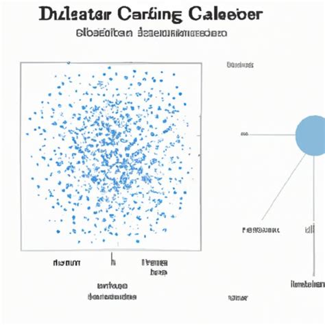 What Is Clustering In Data Science Exploring The Benefits And Techniques The Enlightened Mindset
