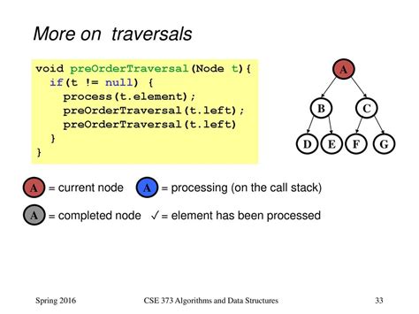 CSE373: Data Structures & Algorithms Lecture 5: Dictionary ADTs; Binary Trees Linda Shapiro ...