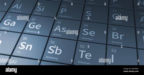 Element In Spherical Form 3d Illustration On The Periodic Table Of The