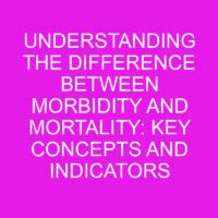 Understanding The Difference Between Morbidity And Mortality Key Concepts And Indicators