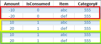 Help With FOR Or WHILE Loop In Column Expressions Node KNIME Analytics Platform KNIME