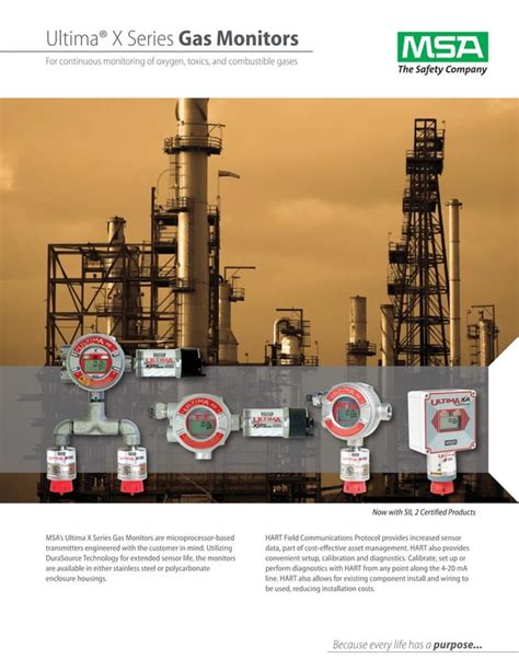 Fixed Installation Industrial Gas Monitors Pdf