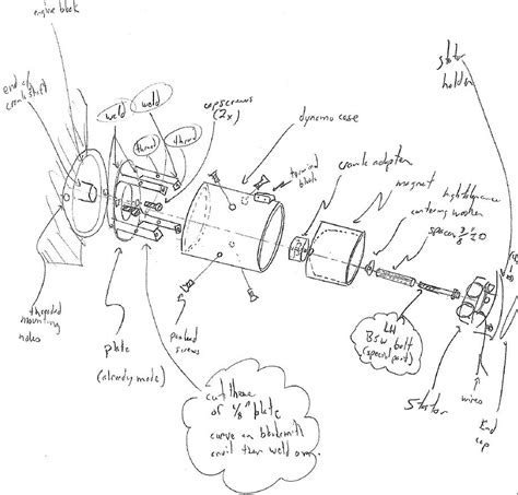 ImpBarn Alternator Proof Of Concept