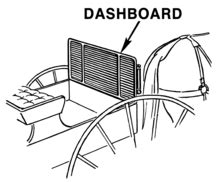 Dashboard Wikipedia