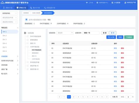 树形控件 花瓣网