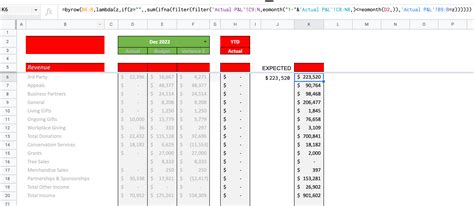 Array Formulas SUMIF INDIRECT Within ARRAYFORMULA Google Sheets Stack Overflow
