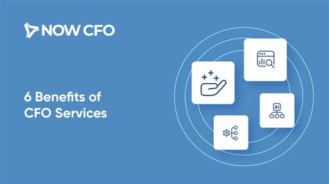 The Role Of A Cfo In Modern Business Now Cfo