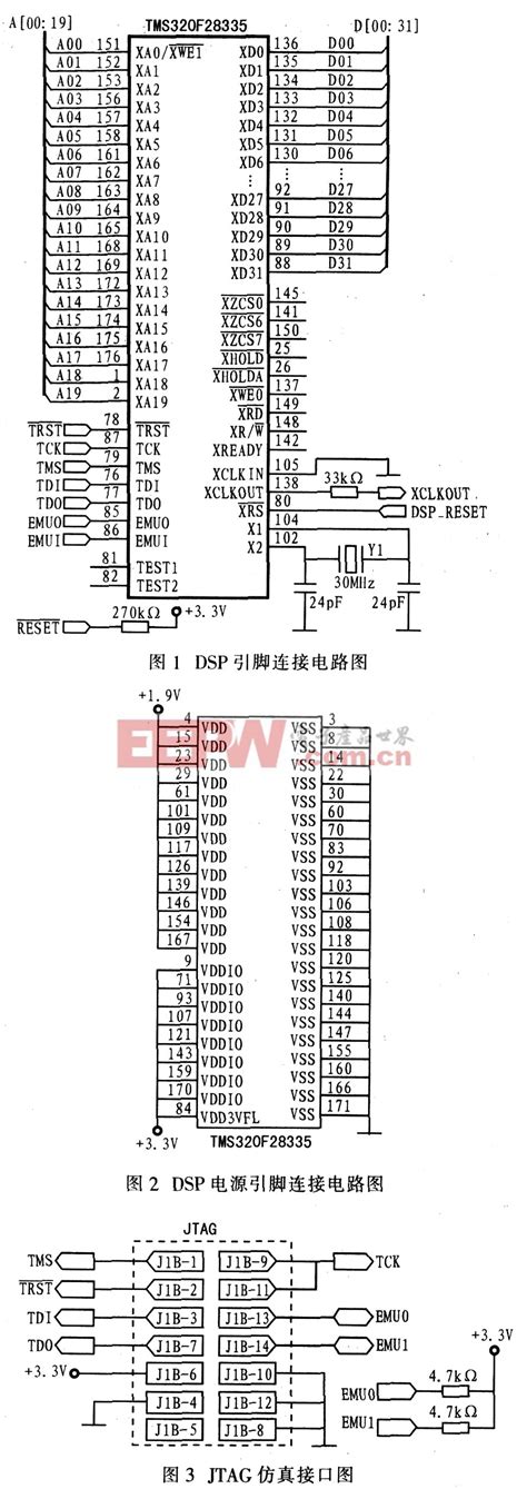 tms320f28335及其最小应用系统设计 2 微波eda网