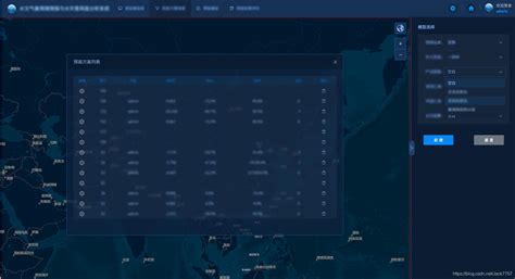antdesignvue中弹窗modal组件的wrapclassname属性详解 csdn博客