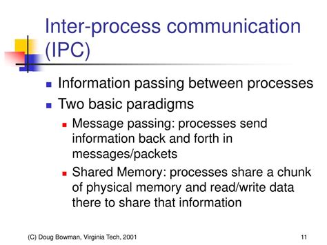 PPT System Programming Process Management And IPC PowerPoint Presentation ID