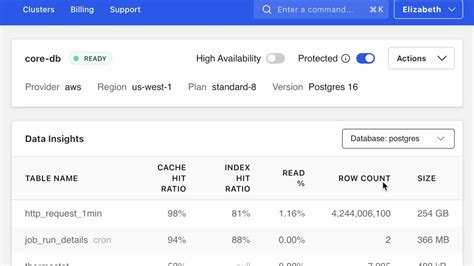 Upgrading Postgres Has Never Been Easier Crunchy Bridge Completely