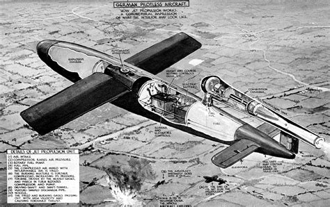 Raf Spitfire Wing Tipping A V1 Rocket In Attempt To Throw Off Its