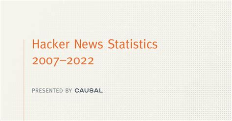 This Is An Amazing Visualization Of How Hacker News Evolved Over The Last 15 Years →