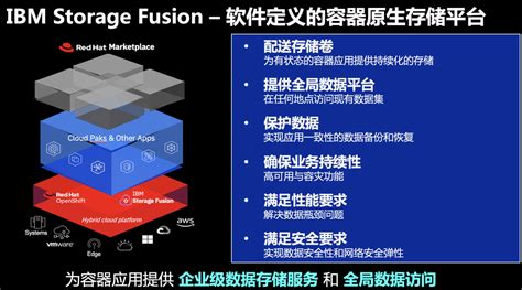 IBM Storage Fusion如何满足容器存储提出的新需求？-存储在线-存储专业媒体