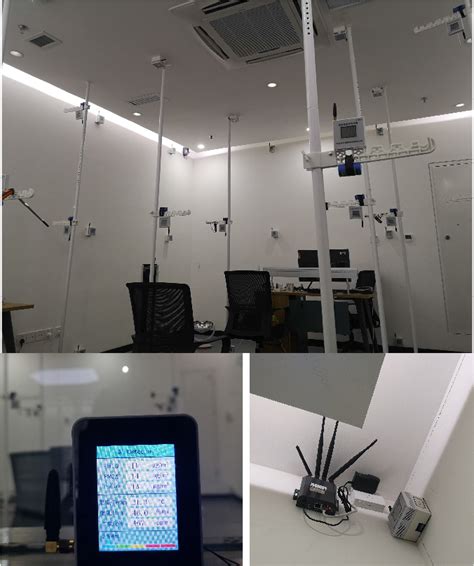 Figure 1 From Codesign Of Quantized Dynamic Output Feedback Mpc For The