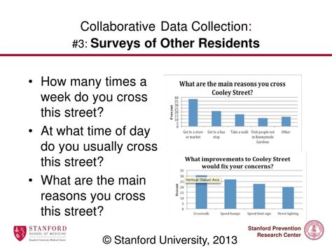 Ppt Collaborative Data Collection Analysis And Dissemination