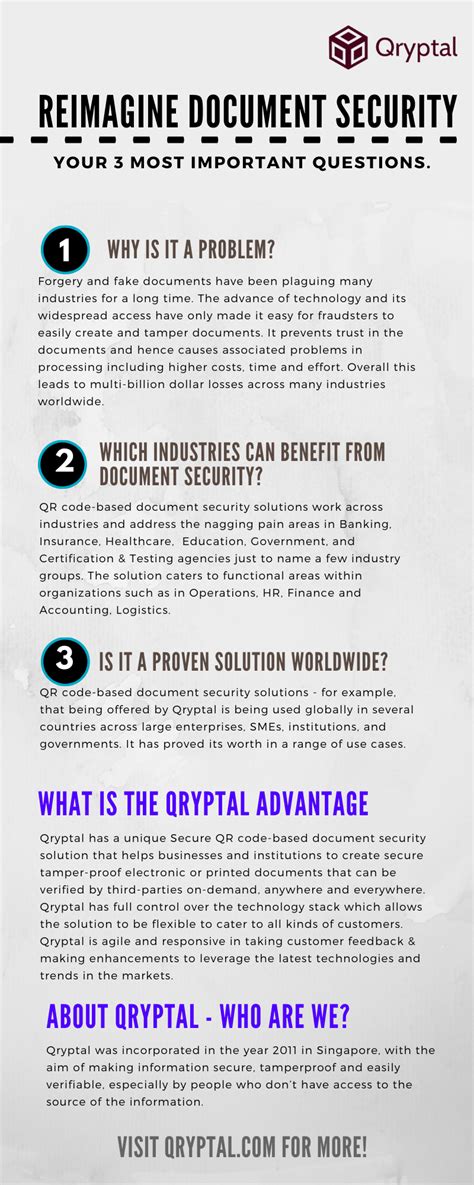Why Qryptal Still Remains The Simplest And Smartest Document Security Solution