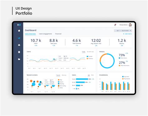 UX Design Study Project Behance UX Design Study Project Behance