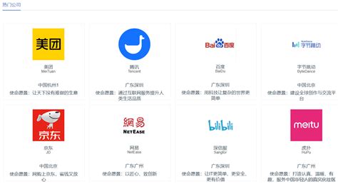 基于java springboot vue求职招聘系统设计与实现2 0 有50页论文 vue2实现招聘 csdn博客